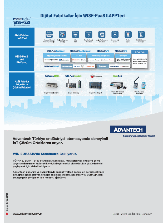Advantech; Dijital Fabrikalar için WISE-PaaS I.APP'leri
